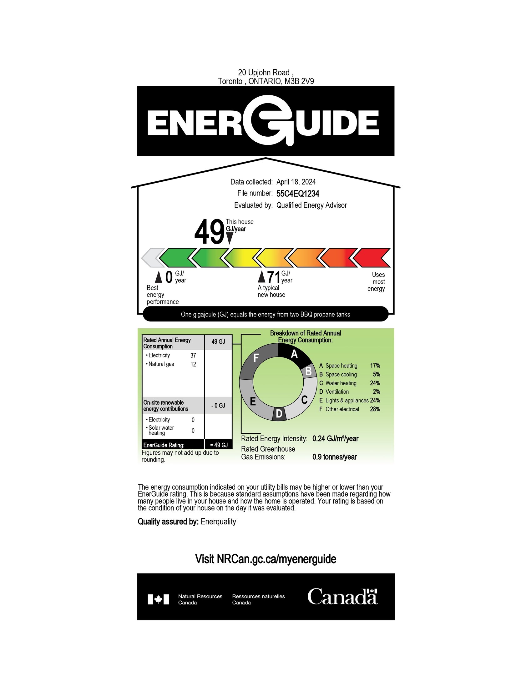 Ener Guide | EnerQuality